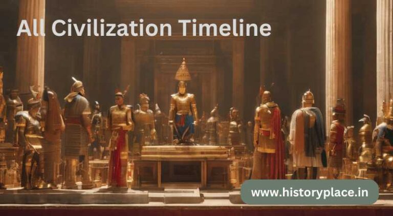 All Civilization Timeline - History Place
